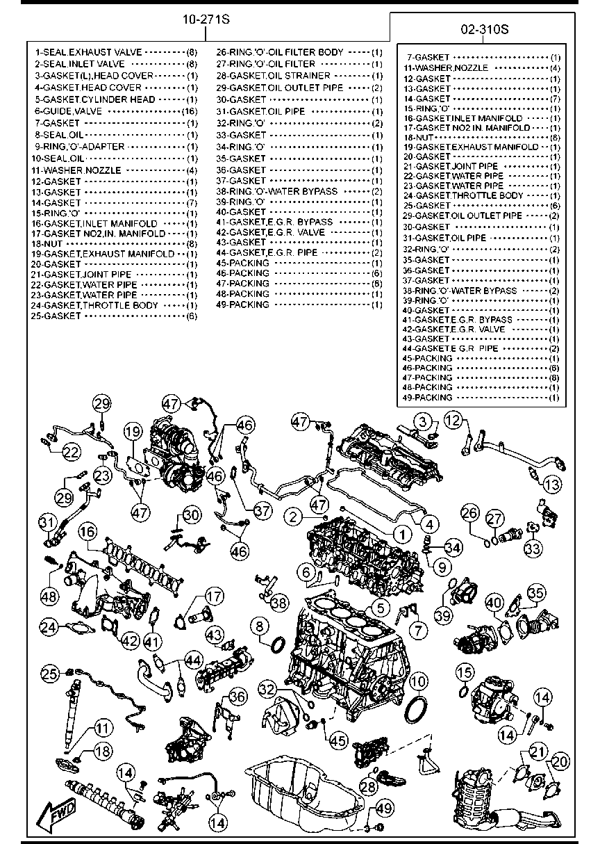 Engine & gasket sets (diesel) for Mazda Mazda6, 06.2016 spare parts ...
