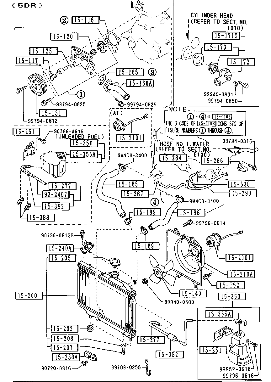 Cooling system (gasoline)(ohc) for Mazda 323, 03.1991 spare parts ...